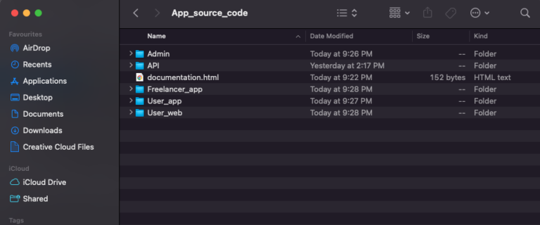 Folder Structure Initappz Documentation
